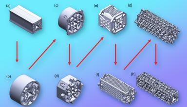 Microsystems Technology Laboratories