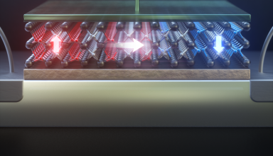 Microsystems Technology Laboratories