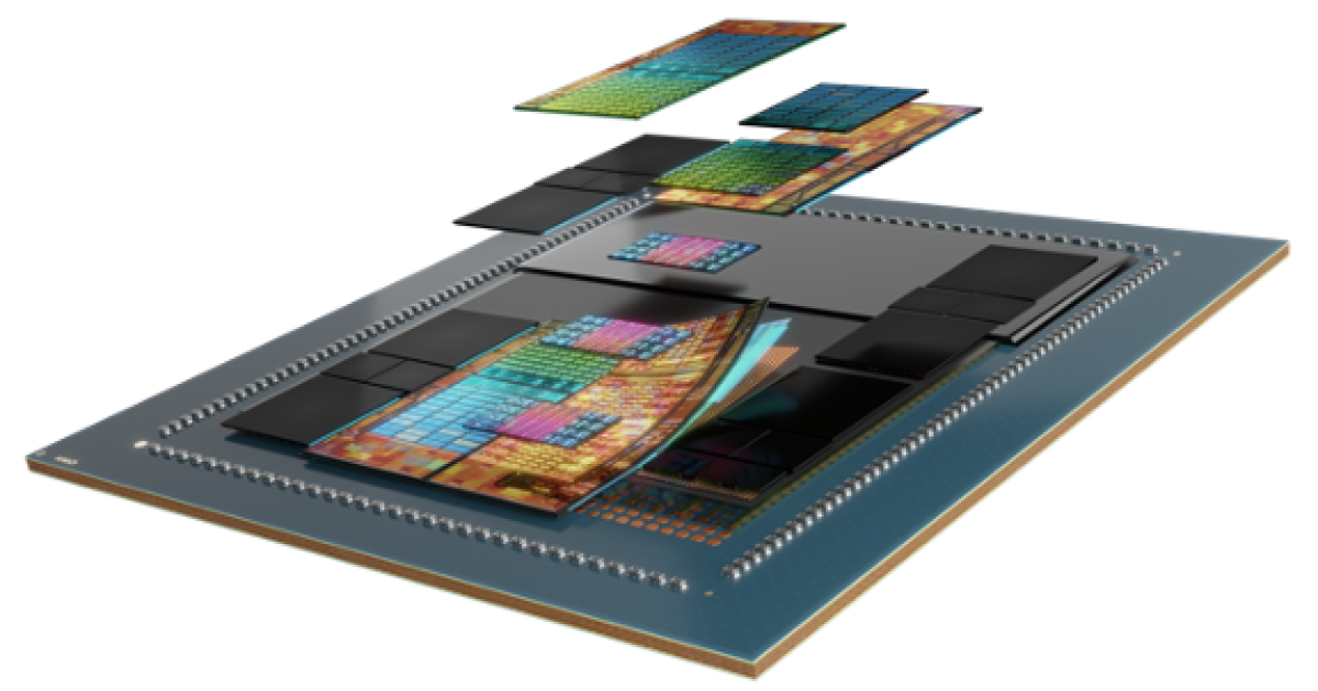 AMD InstinctTM MI300 Series Modular Chiplet Package – HPC and AI ...
